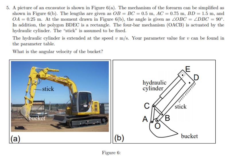 Solved 5. A picture of an excavator is shown in Figure 6(a). | Chegg.com