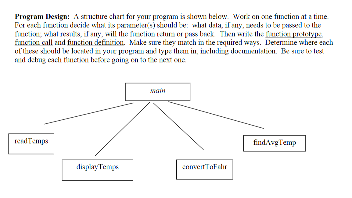 Problem: Is the Earth warming up? Are the | Chegg.com