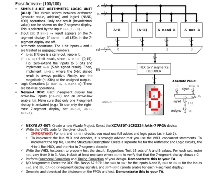 FIRST ACTIVITY: (100/100) SIMPLE 4-BIT ARITHMETIC | Chegg.com