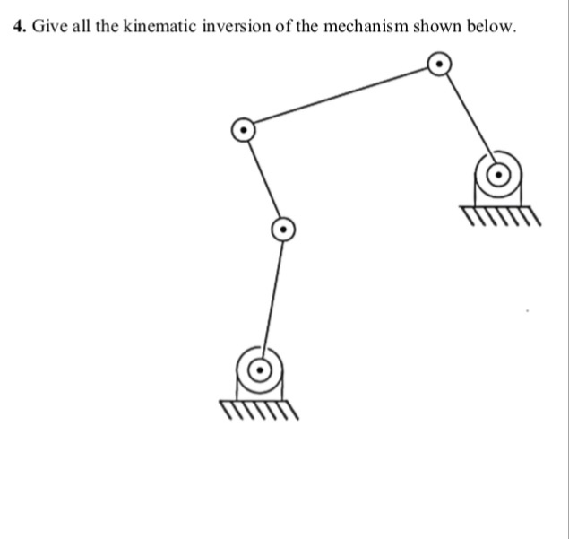 Solved 4. Give all the kinematic inversion of the mechanism | Chegg.com