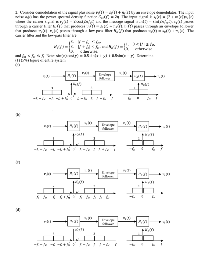 Solved 2. Consider demodulation of the signal plus noise | Chegg.com