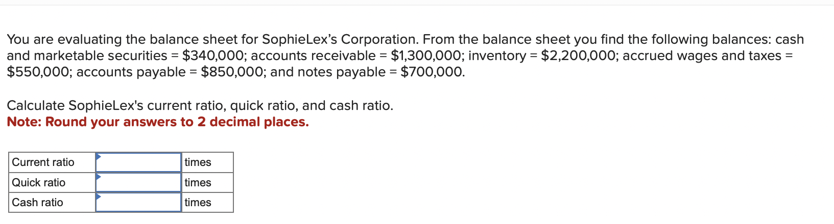 Solved You are evaluating the balance sheet for SophieLex's | Chegg.com