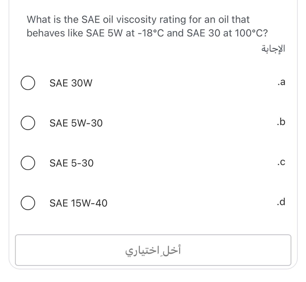 Solved What is ﻿the SAE oil viscosity rating for an ﻿oil | Chegg.com