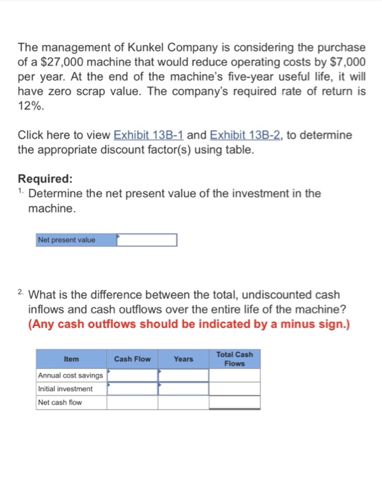 Solved The management of Kunkel Company is considering the | Chegg.com