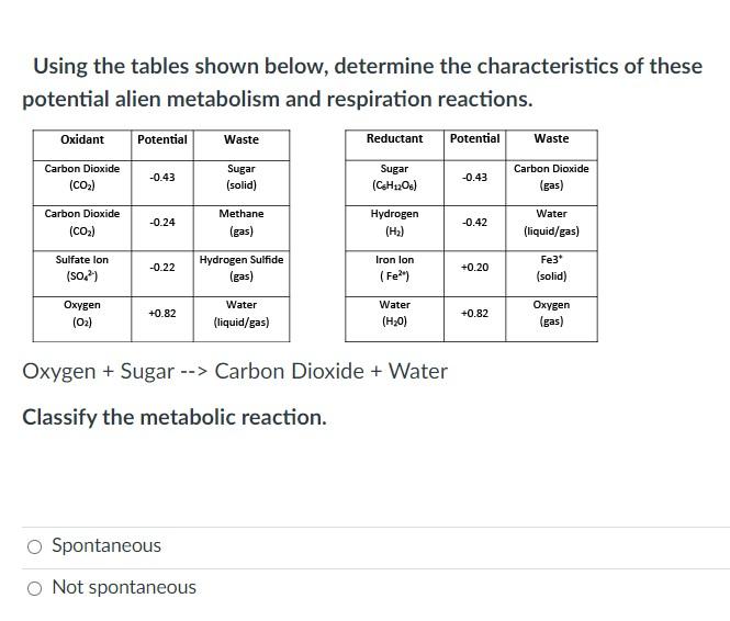 Solved Using the tables shown below, determine the | Chegg.com