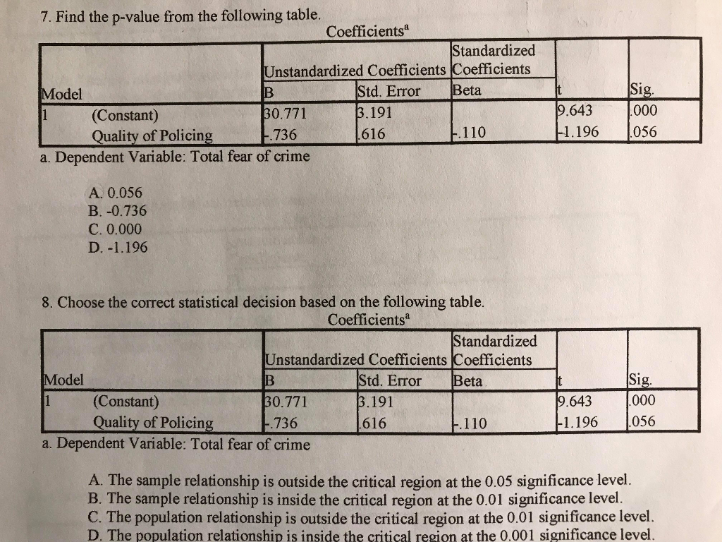 Solved 7. Find the p-value from the following table. | Chegg.com