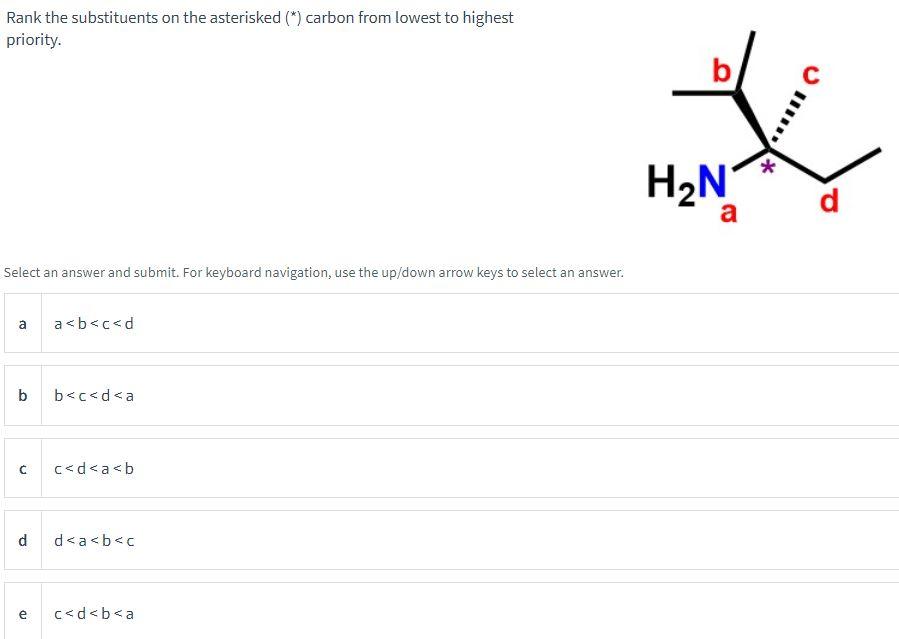Solved Rank the substituents on the asterisked (∗) carbon | Chegg.com