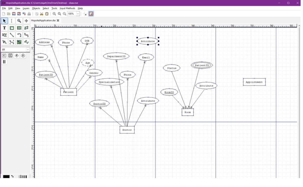 Create an ER Diagram : Patient:Attributes: PatientID | Chegg.com