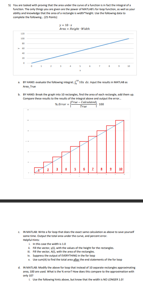 Solved Matlab: For loop for an Integral function help? | Chegg.com
