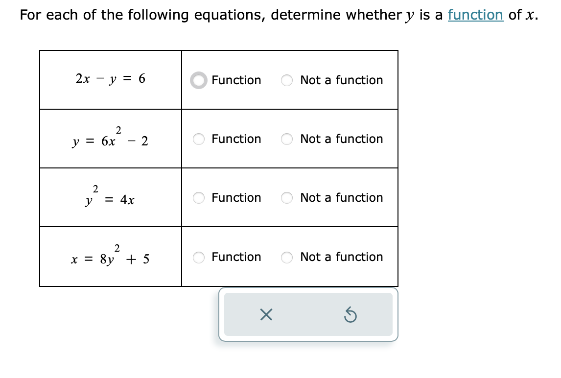 Solved For each of the following equations, determine | Chegg.com