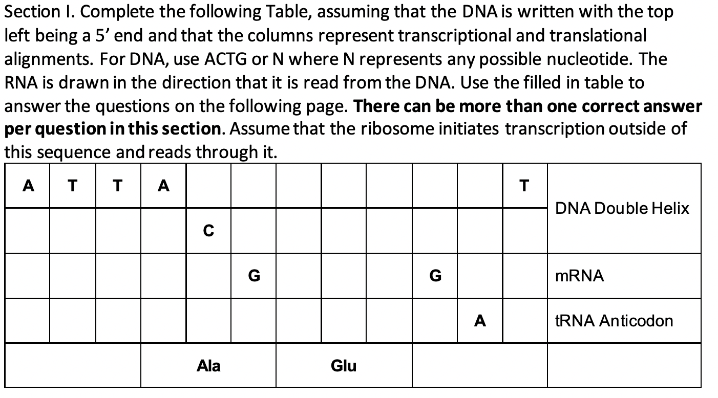 Solved Section I. Complete the following Table, assuming | Chegg.com