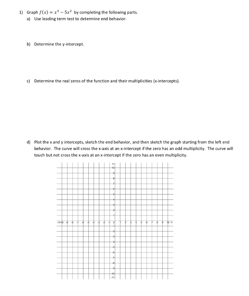 Solved 1) Graph f(x) = x3 – 5x2 by completing the following | Chegg.com