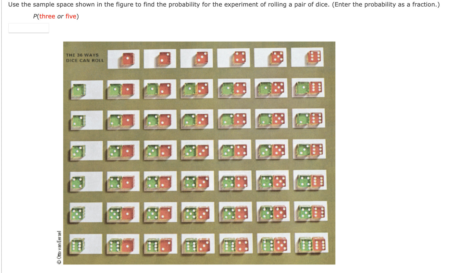 Solved Use the sample space shown in the figure to find the | Chegg.com