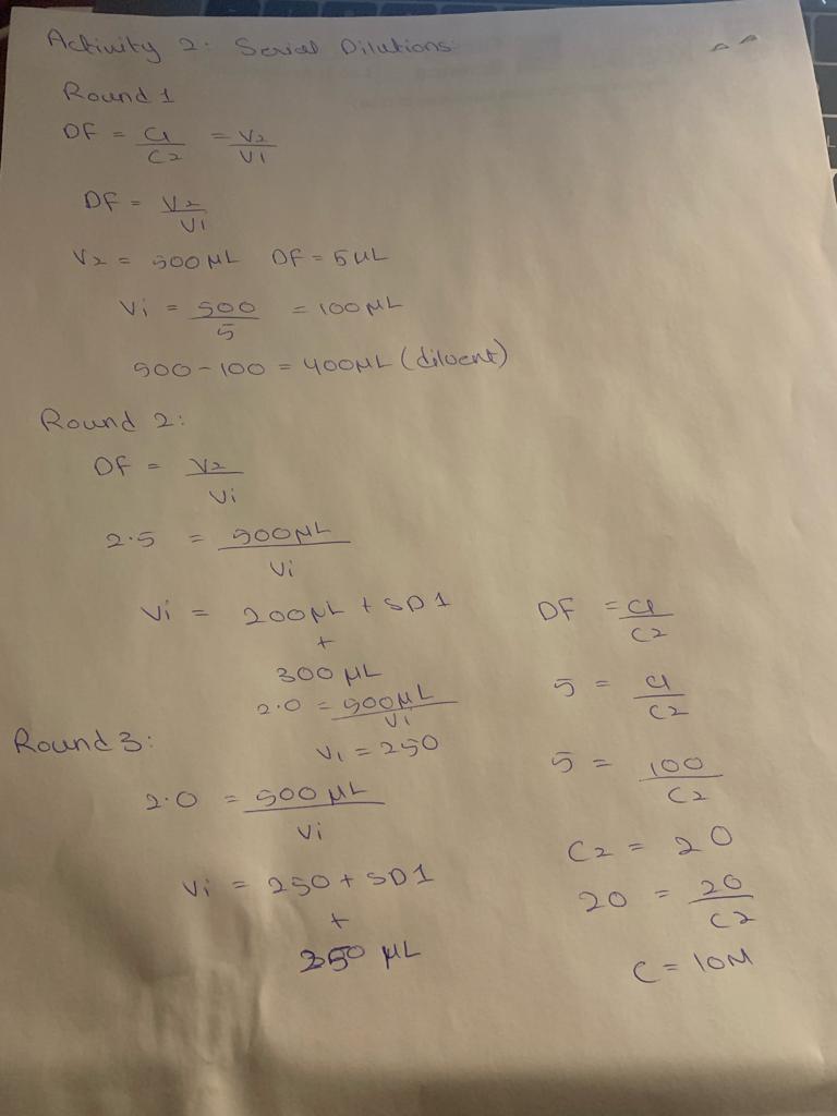 Solved Activity 2: Serial Dilutions and Unknown | Chegg.com