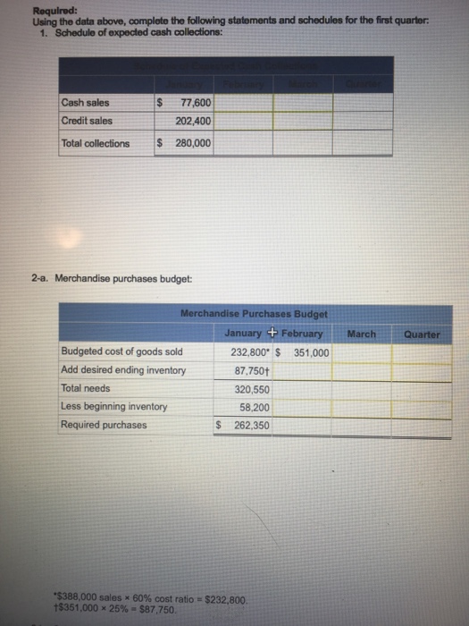 Solved Problem 8-29 Completing a Master Budget L08-2, LO8-4, | Chegg.com