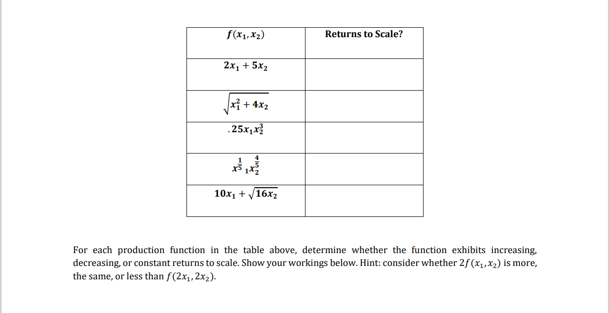 Solved For each production function in the table above, | Chegg.com