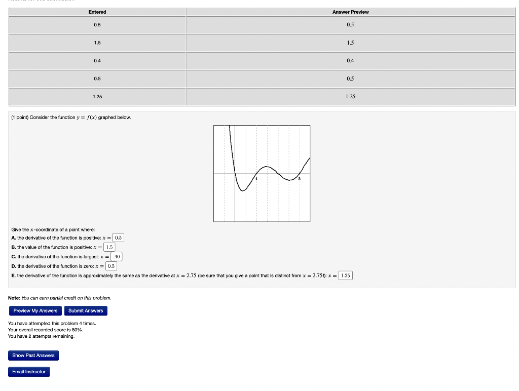 Solved (1 point) Consider the function y=f(x) graphed below. | Chegg.com