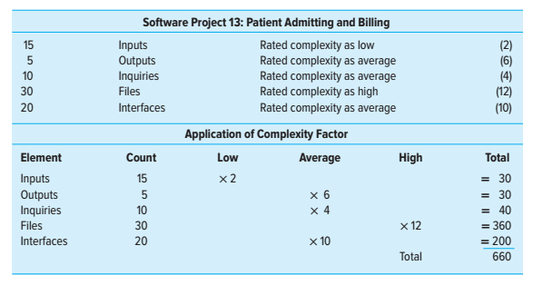 Solved 4. Firewall Project XT. Using the "complexity | Chegg.com