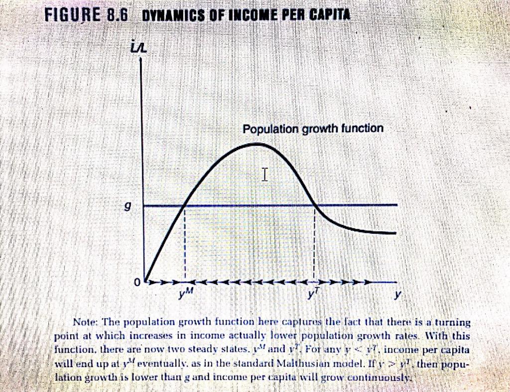 The importance of growth rates versus productivity | Chegg.com