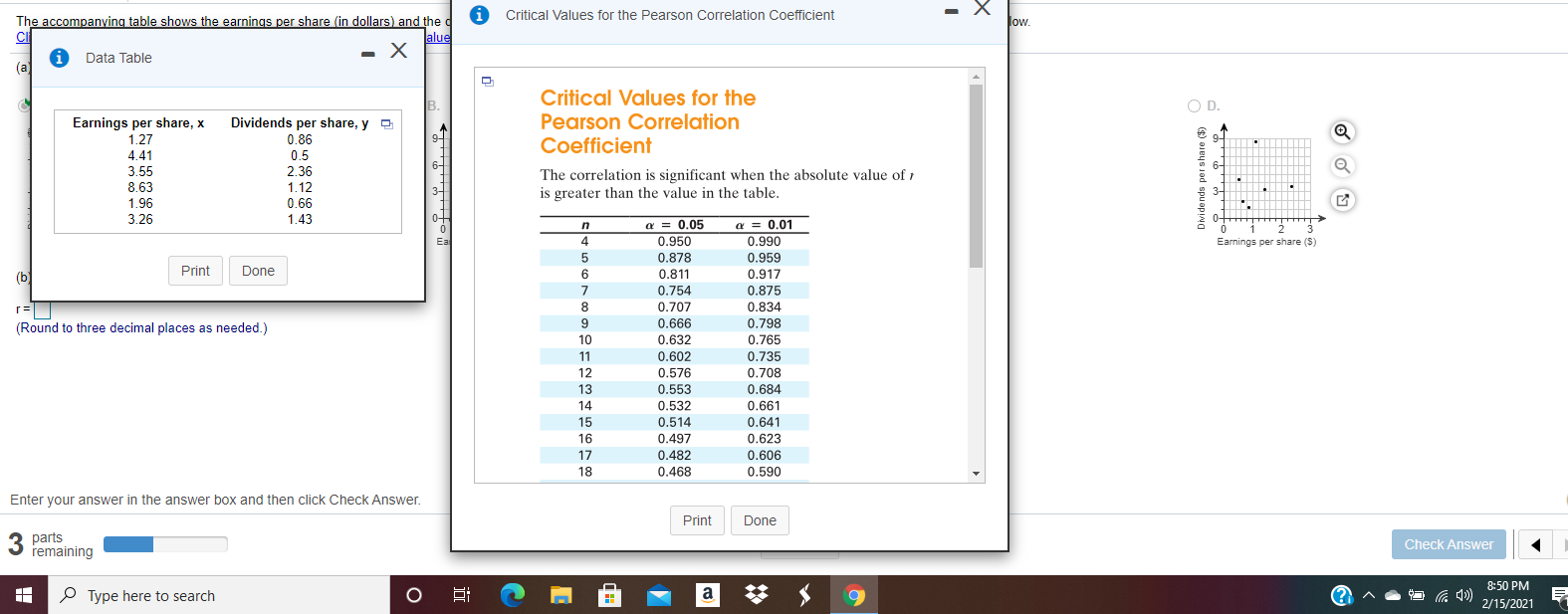 Solved Critical Values for the Pearson Correlation | Chegg.com