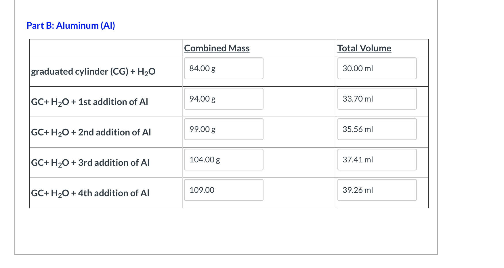 Solved Data Collection for Experiment 3: Determining the | Chegg.com