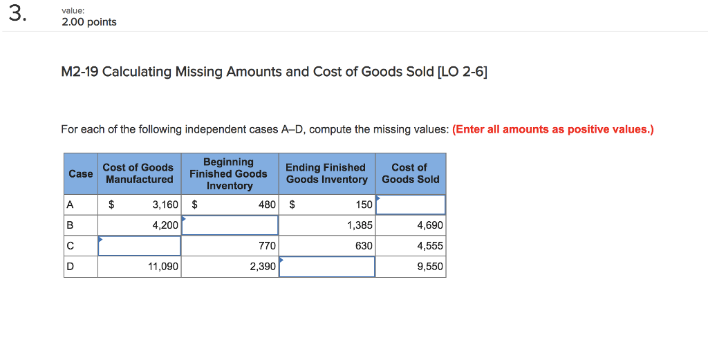 Solved 3 value: 2.00 points M2-19 Calculating Missing | Chegg.com Solved 3 value: 2.00 points M2-19 Calculating Missing | Chegg.com