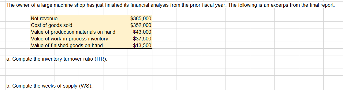 Solved The owner of a large machine shop has just finished | Chegg.com