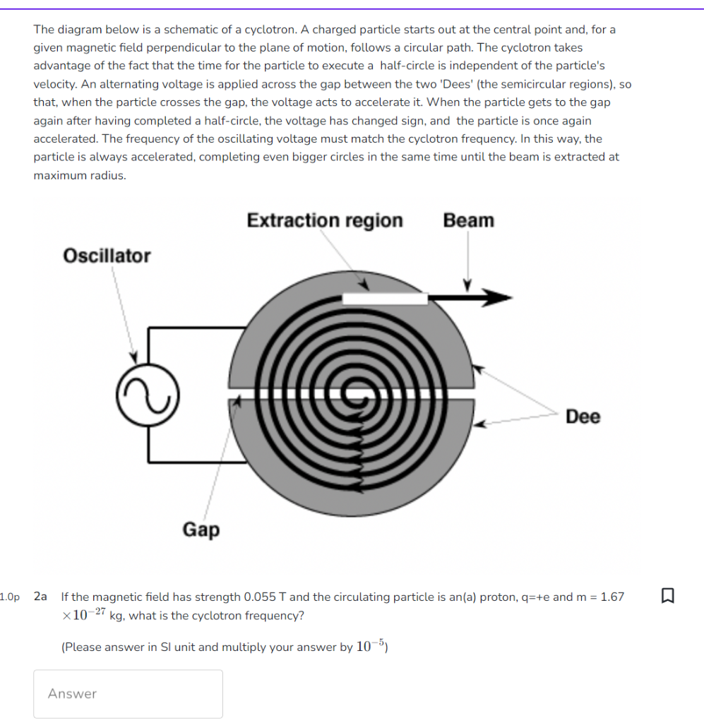 Solved The diagram below is a schematic of a cyclotron. A | Chegg.com