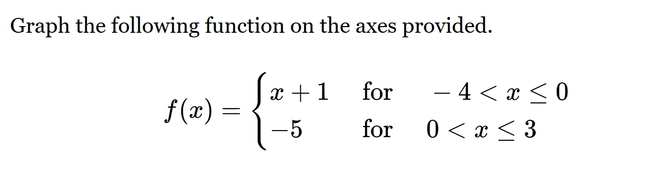 Solved Graph the following function on the axes provided. | Chegg.com