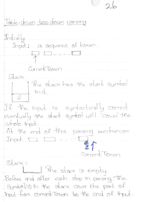 Solved Consider the following grammar: S → A B A → a | Chegg.com