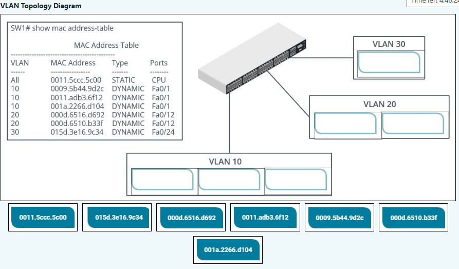 Solved PBQ: Installing and Configuring | Chegg.com Solved PBQ: Installing and Configuring | Chegg.com