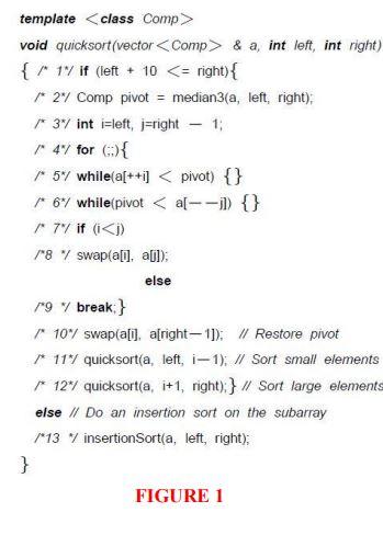 QUESTION 8 (10 Marks) Given the quicksort algorithm | Chegg.com