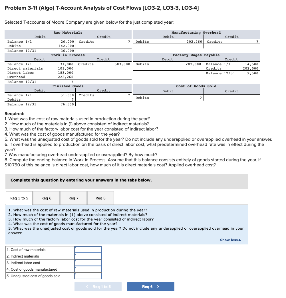 Solved Problem 3-11 (Algo) T-Account Analysis of Cost Flows | Chegg.com