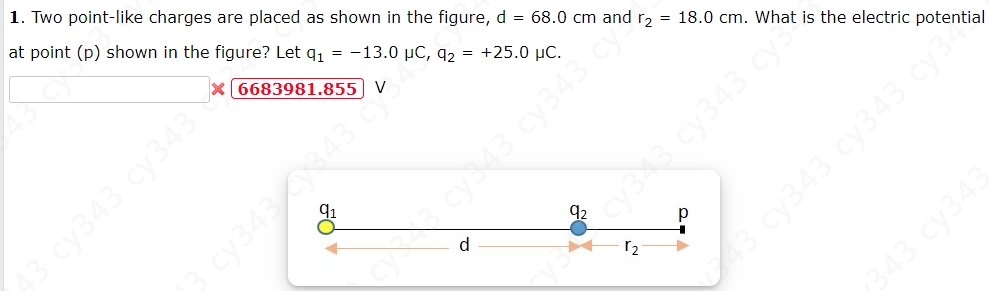 Solved Two point-like charges are placed as shown in the | Chegg.com