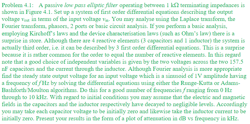 Problem 4.1: A passive low pass elliptic filter | Chegg.com