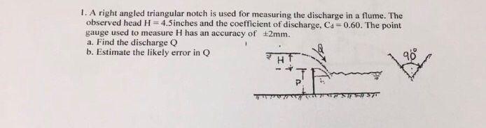Solved A right angled triangular notch is used for measuring | Chegg.com