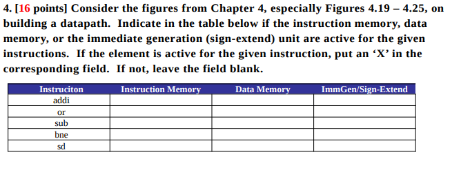 Solved 4. [16 points] Consider the figures from Chapter 4, | Chegg.com