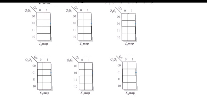 Solved 2. Design a counter with the binary count sequence | Chegg.com