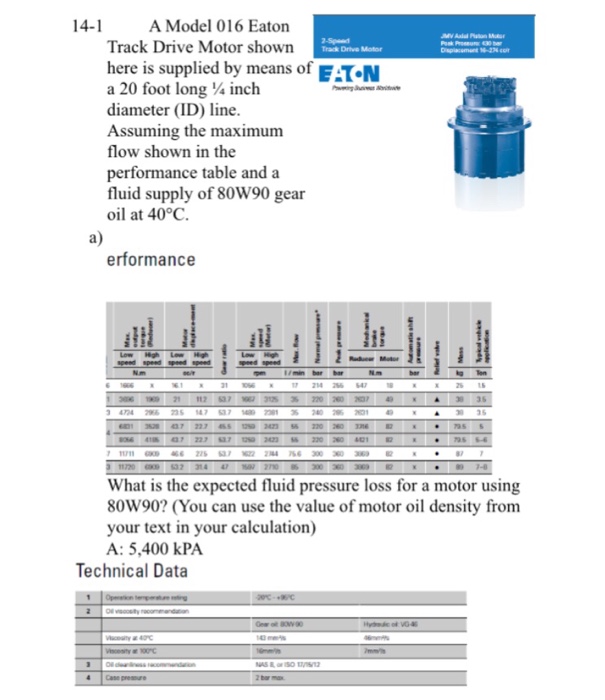 Solved A Model 016 Eaton Track Drive Motor shown here is | Chegg.com