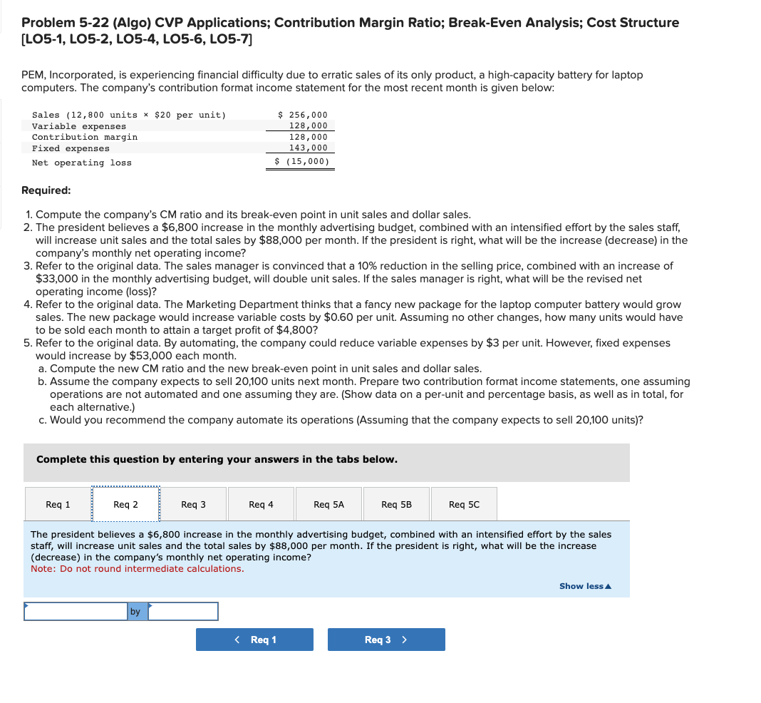Solved Problem 5-22 (Algo) CVP Applications; Contribution | Chegg.com