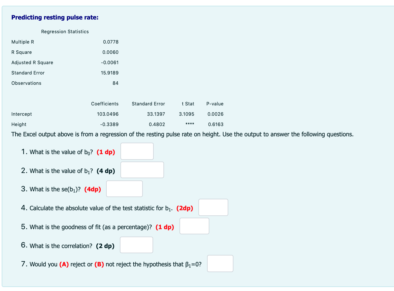 Solved Predicting resting pulse rate: Regression Statistics | Chegg.com