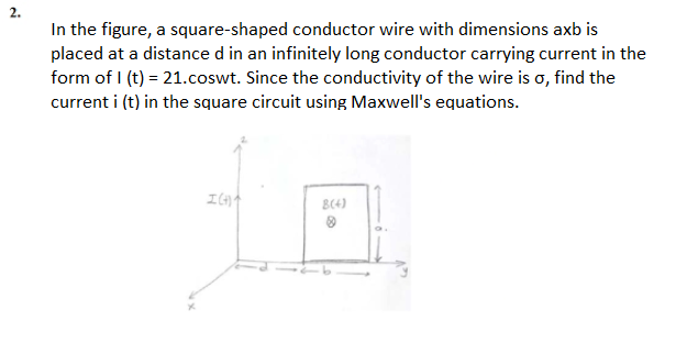 2. In the figure, a square-shaped conductor wire with | Chegg.com