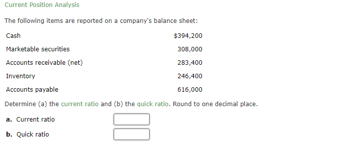 Solved Current Position Analysis The following items are | Chegg.com