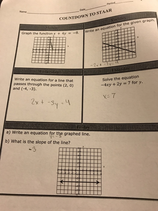 Solved Period, Name COUNTDOWN TO STAAR Graph the function + | Chegg.com