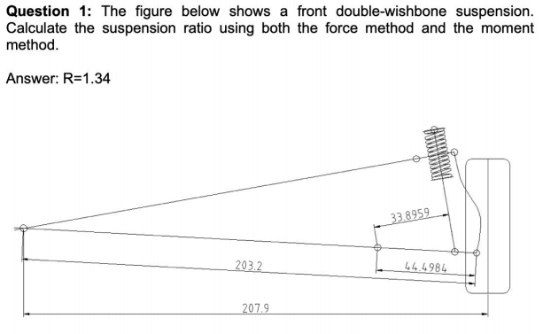 Solved Question 1: The figure below shows a front | Chegg.com