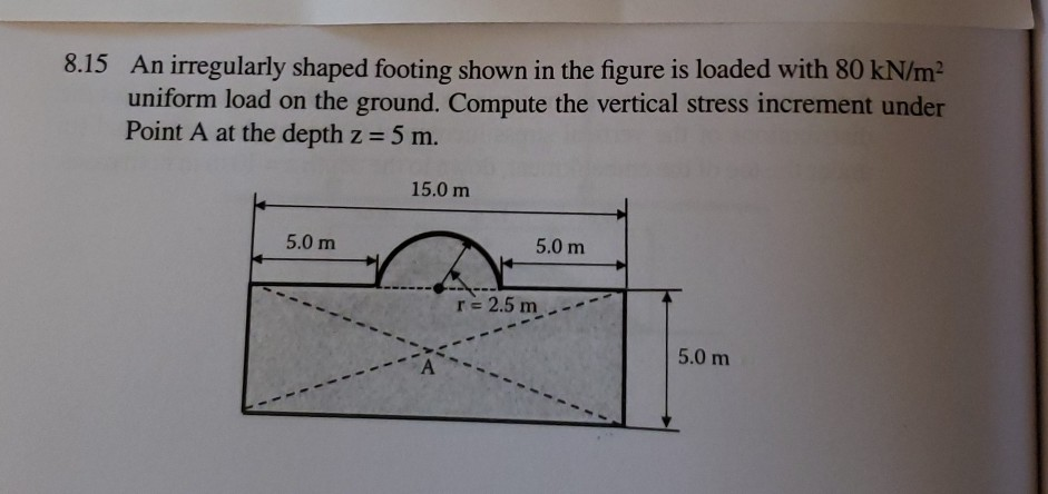 8.15 An irregularly shaped footing shown in the | Chegg.com