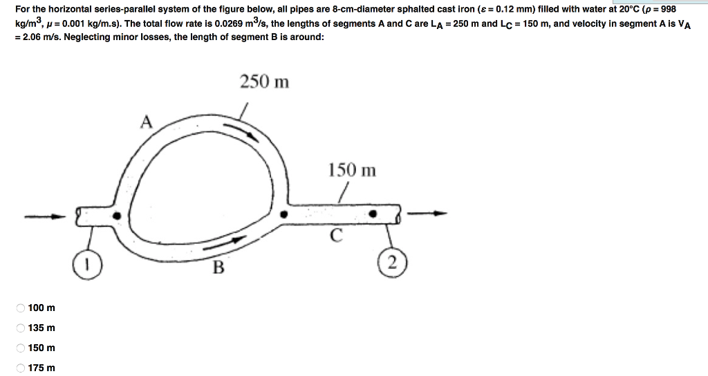 Solved For the horizontal series-parallel system of the | Chegg.com