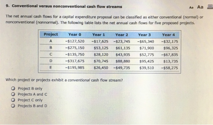Solved Conventional versus nonconventional cash flow streams | Chegg.com