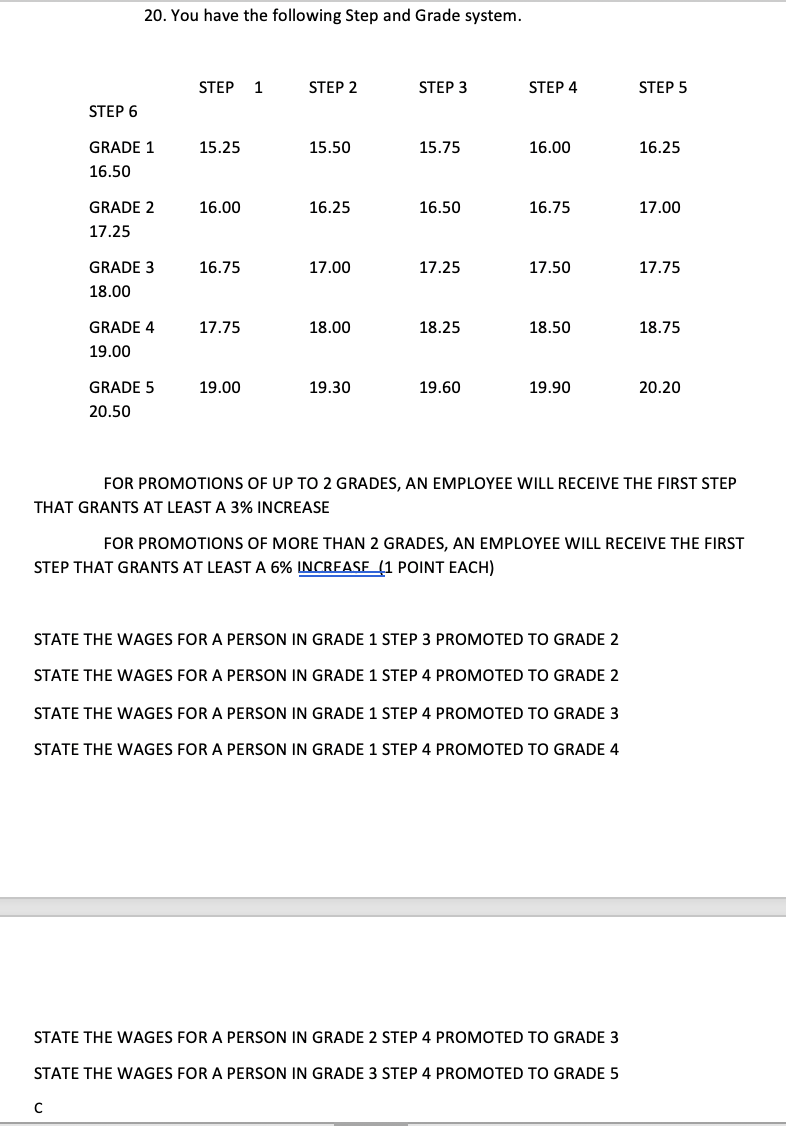 Solved 20. You have the following Step and Grade system. | Chegg.com