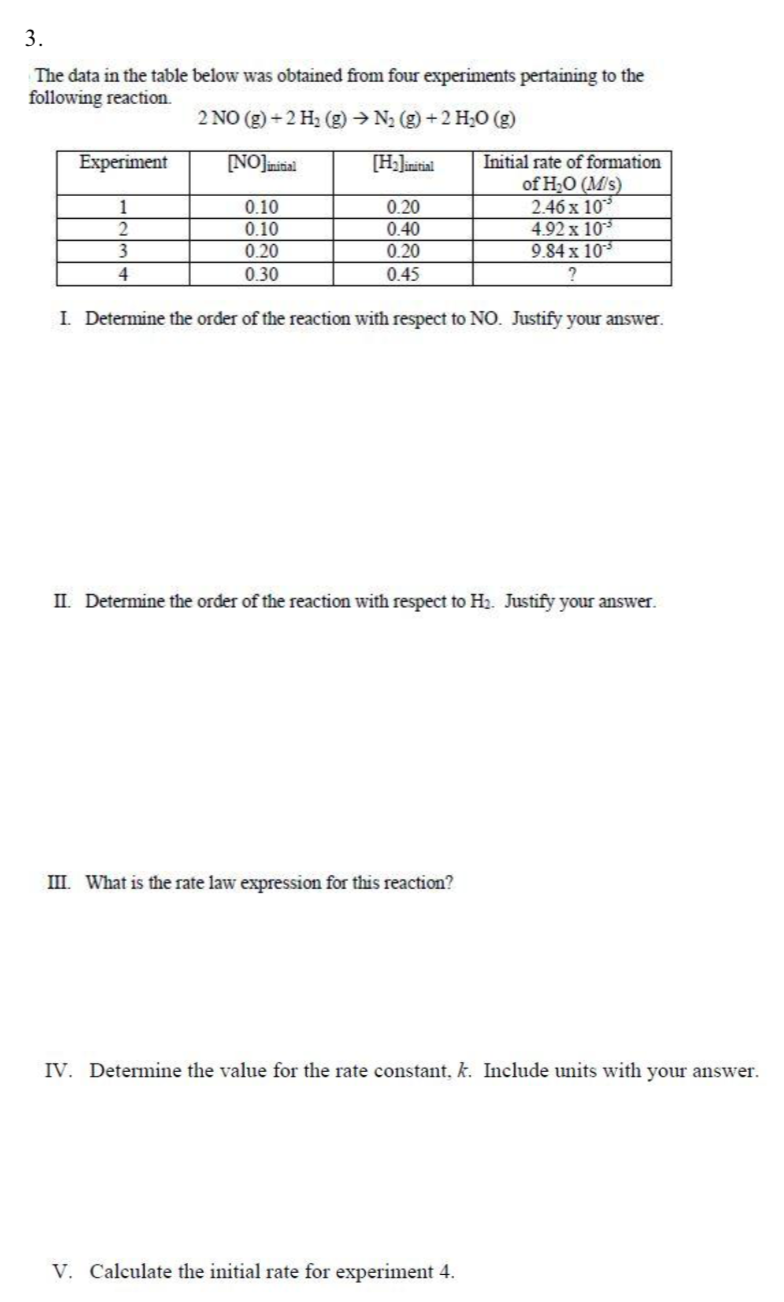 Solved 3. The data in the table below was obtained from four | Chegg.com